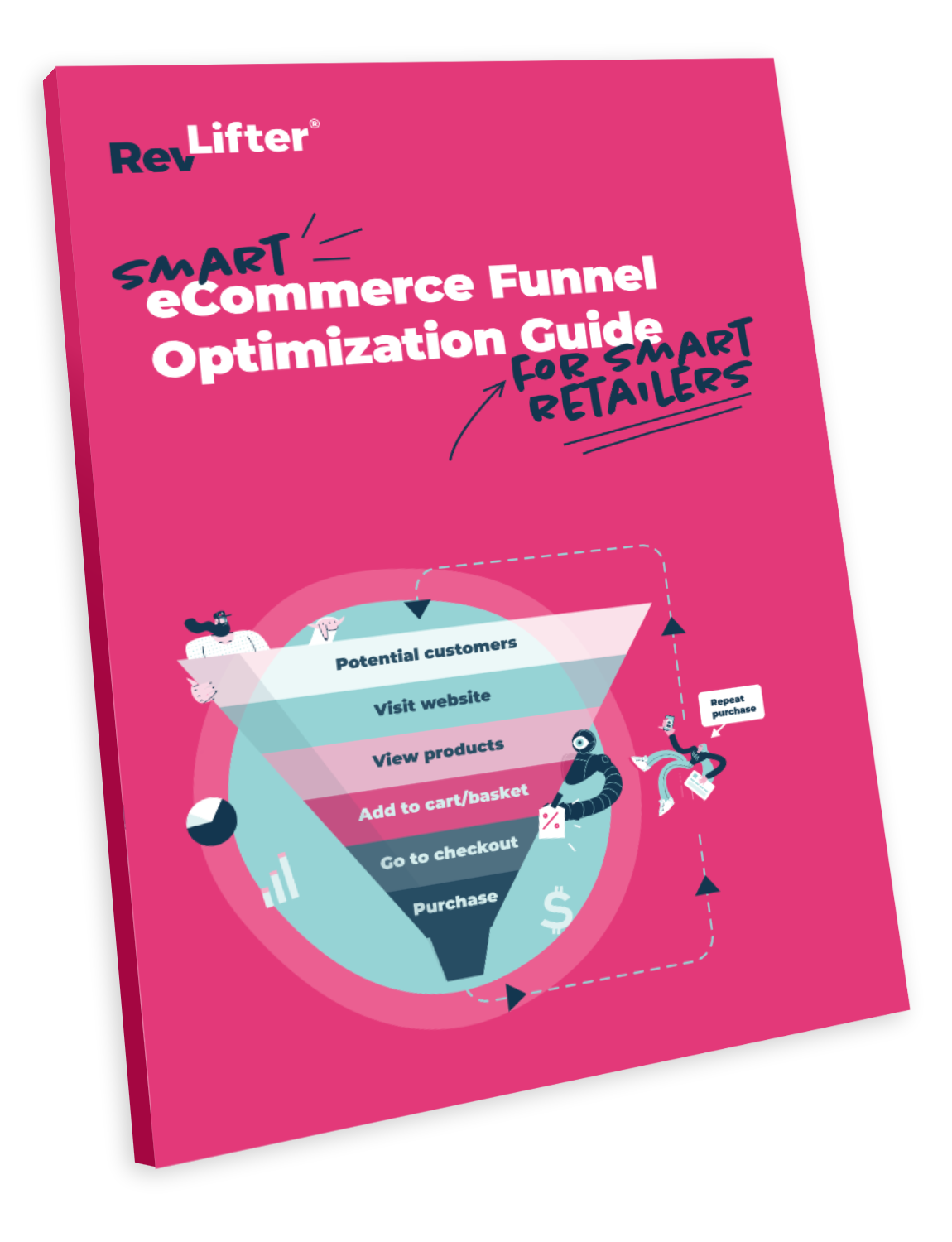 RevLifter eCommerce Funnel Optimization Guide RevLifter eCommerce Funnel Optimization Guide